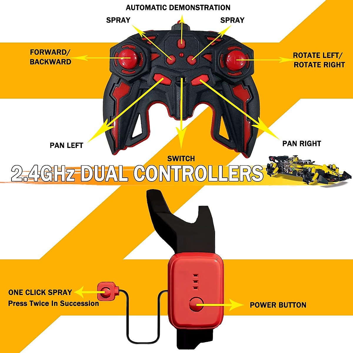 Ruxrcni Gesture Sensing Remote Control Car, F1 RC Stunt Car 1:14 Scale 4WD 2.4GHz 360° Rotating RC Cars Toy for Kids with Spray Lights RC Drift Car Boys Girls Gifts Birthday Xmas for 6-12 Year Old