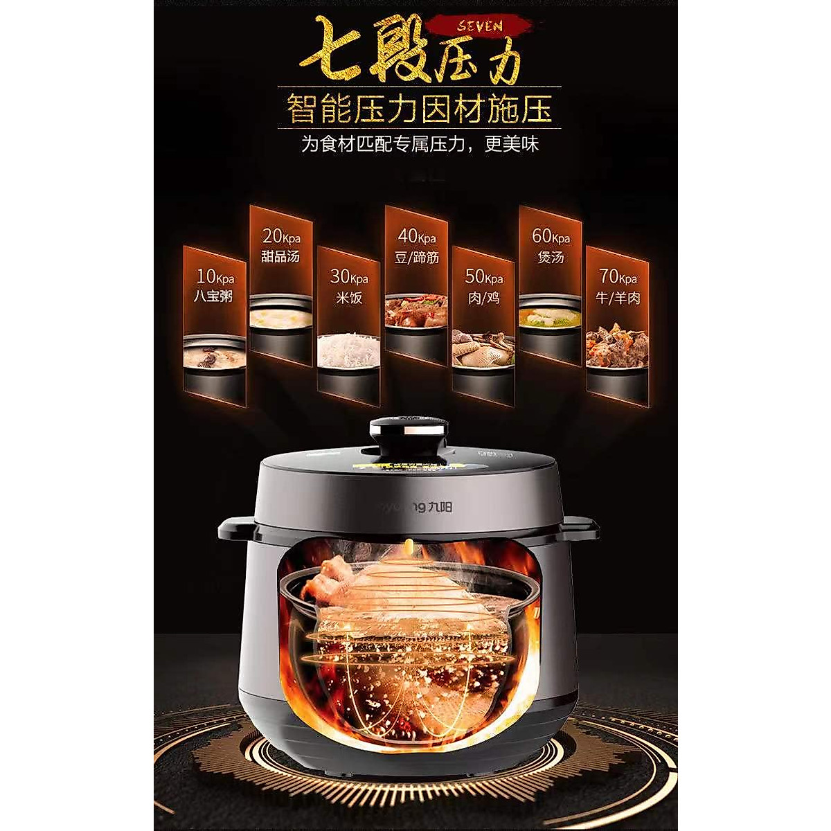 Joyoung Household Smart Electric Pressure Cooker Y-50C19US Spherical Double Gallbladder Smart Pressure 5L