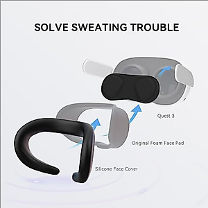 MOJOXR Silicone Face Cover and Lens Cover Compatible with Quest 3, Accessories Bundle Provide Comprehensive Protection for Your VR Headset, Sweatproof Washable Anti-Dust (Black)