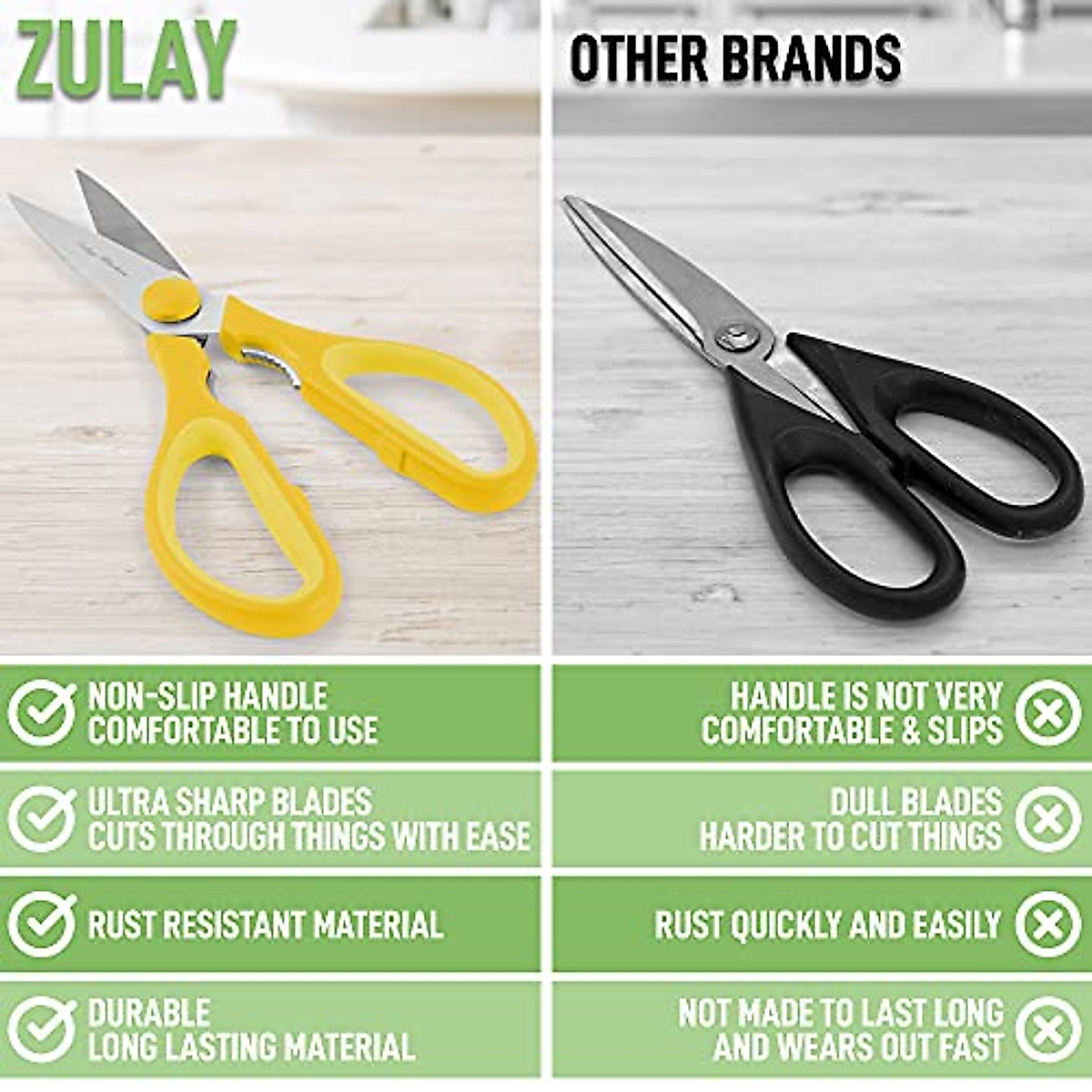 Zulay Kitchen Scissors Heavy Duty - Ultra Sharp Stainless Steel Kitchen Shears With Protective Cover - Multipurpose Food Scissors & Meat Scissors For Poultry, Fish, Herbs, & More (Yellow)