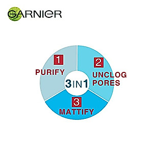 Garnier Skin Naturals Pure 3in1 Wash+scrub+mask : 150ml.