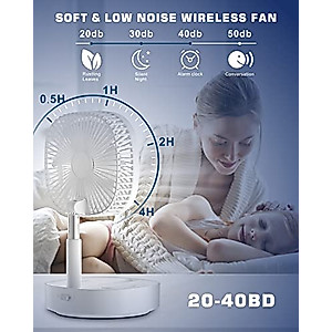 brocoon Desk and Floor Fan, 12500 mAh Portable Folding Rechargeable Fan Adjustable Height 14.6"-40.2", Automatic Oscillating Fan for Office Home Outdoor Camping Travel