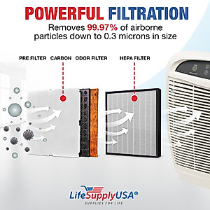 LifeSupplyUSA Set of 4 Replacement Filter Kit Compatible with RabbitAir Air MinusA2 SPA-700A & SPA-780A Air Units (Pre-Filter, Carbon, HEPA, and Odor remover)