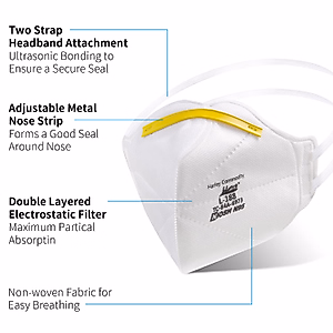 N95 Mask NIOSH Approved, 20-Pack Breathable N95 Particulate Respirator, Foldable N95 Masks Universal Fit (Approval Number 84A-6973) Individually Wrapped