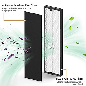 4 Packs NEA-F1 H13 True HEPA Replacement Air Filter Compatible with Eureka NEA120 and Toshiba CAF-W36USW Feature Smart WiFi Purifier, 4 HEPA Filters (NEA-F1) and 8 Carbon Pre-Filters (NEA-C1)