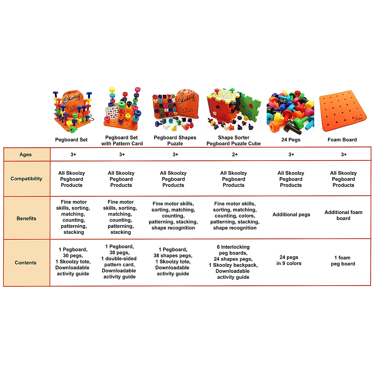 Skoolzy Foam Peg Board - Pegboard for Toddlers - Stacking Peg Board - Peg Boards for Kids - Montessori Fine Motor Toy for Toddlers and Preschoolers
