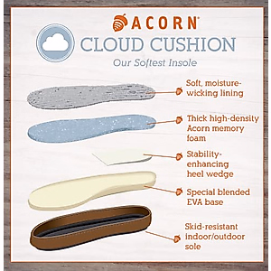 Acorn Women's House Slippers, Recycled-Natural, 8-9