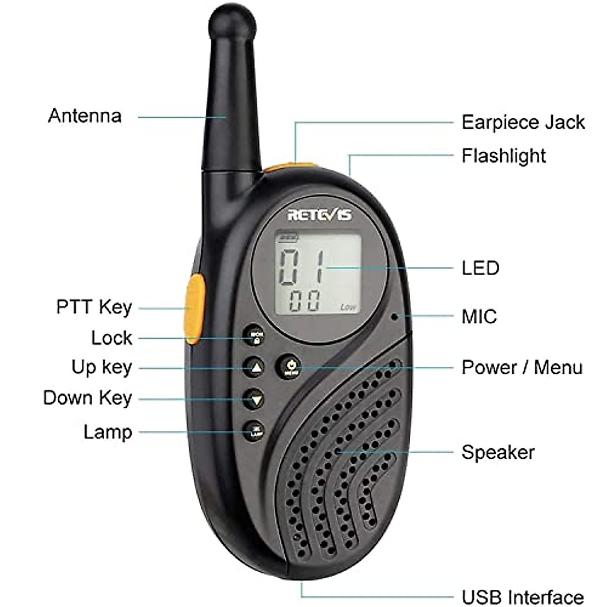 Retevis RT35 Walkie Talkies for Adults,Long Range Two Way Radios Rechargeable,Easy to Use,LED Flashlight,Small Two Way Radios for Family Kids (Black,2 Pack)