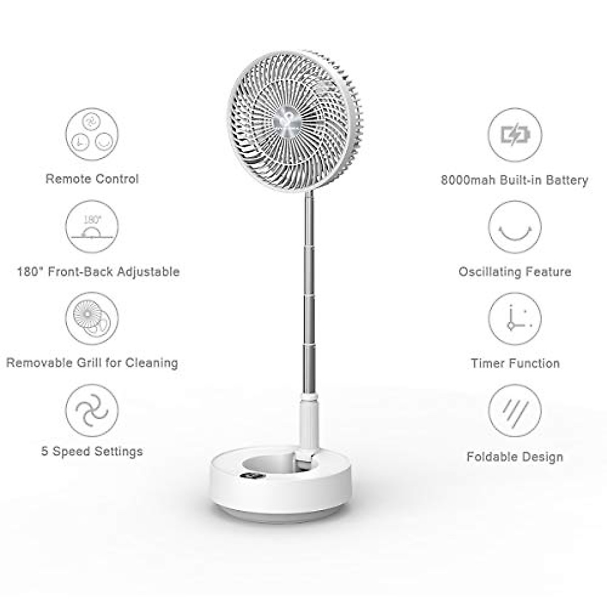 Snowpea Quiet Desk Fan Oscillating Room Fan 5 Speeds 25dB Silent Table Fan Air Circulator Fan with Remote Control 8000mAh Battery for Outdoor Bedroom Office Living Room (White)