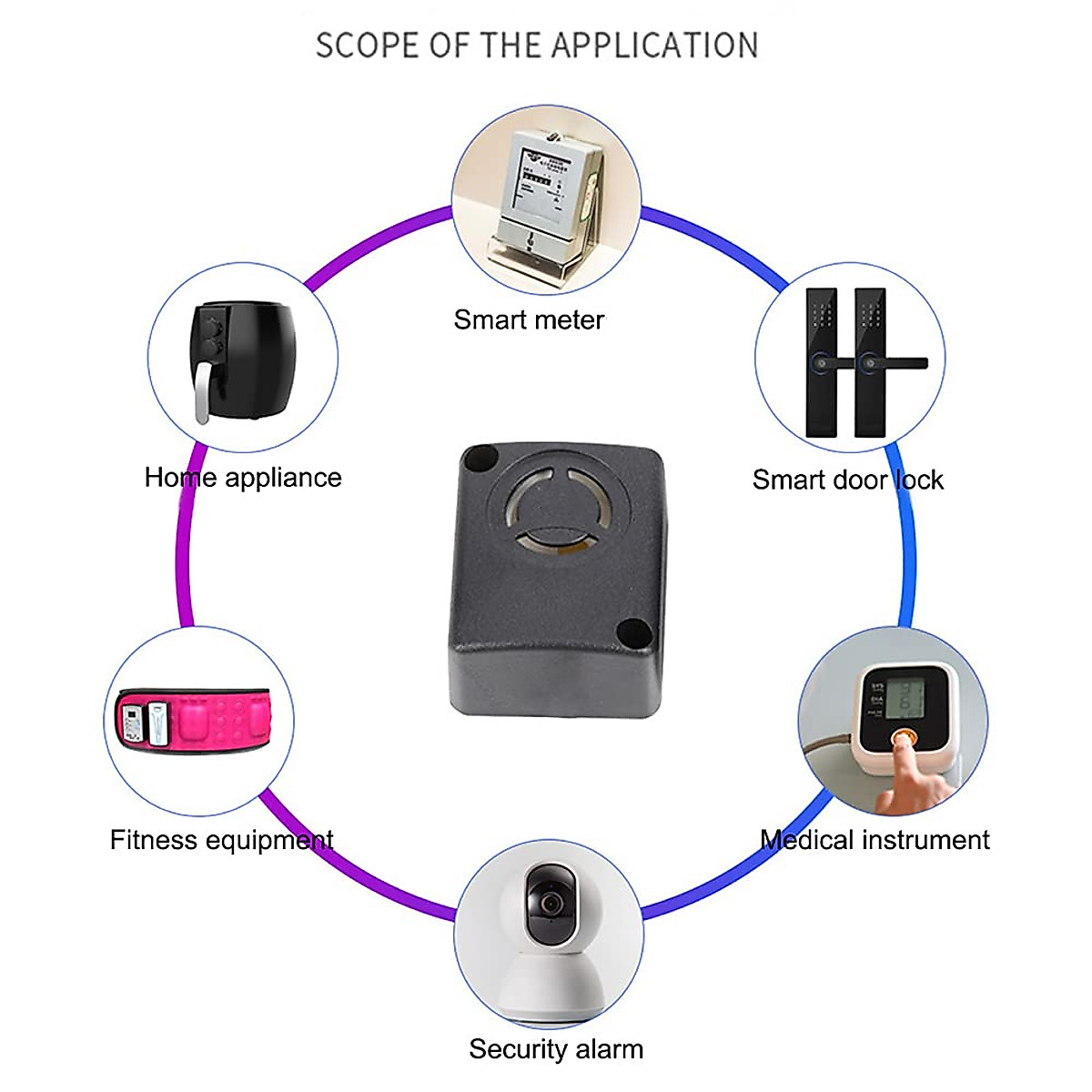 ShangHJ 4PCS 110dB Electronic Black Mini Piezo Alarm Siren DC 12V Insurance AntiTheft HighDecibel Square Shell Active Buzzer Alarm for Car Safes