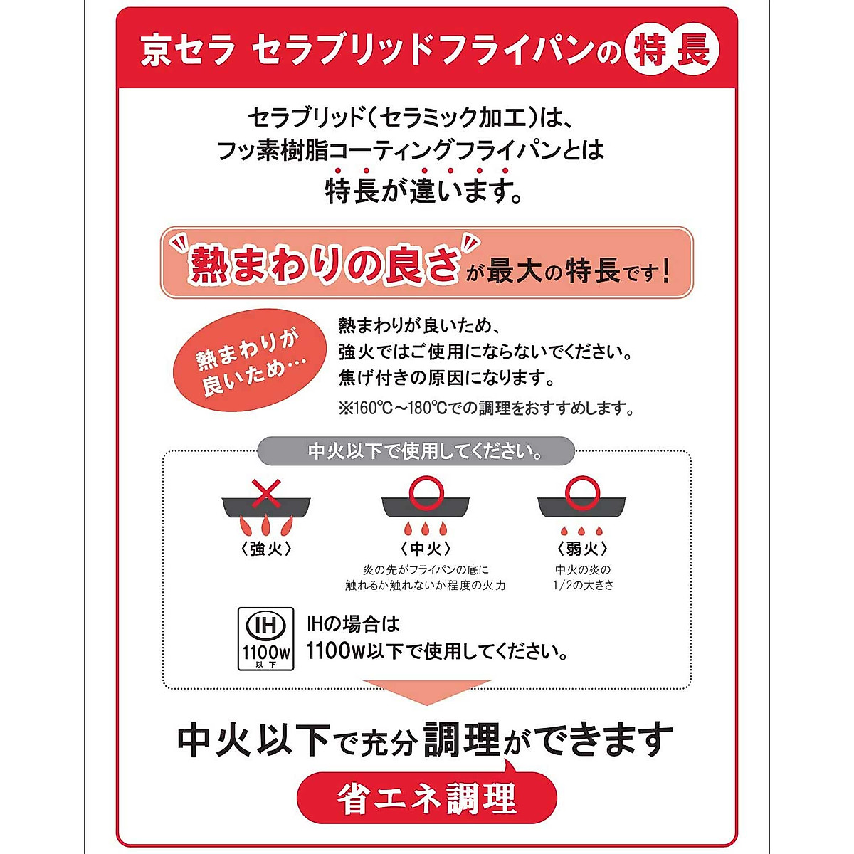 Kyocera IH CF-EC-WBU-BC Egg Pan, 5.1 x 7.1 inches (13 x 18 cm), White, Blue Cerabrid Frying Pan