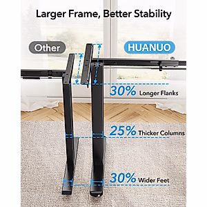 HUANUO Standing Desk Frame with 220lbs Powerful Brushless Motor, Thick T-Shaped Adjustable Desk Legs Made of Automotive-Grade Steel, for Max 75″ x 35″ Desktop, for Home Office, Frame Only