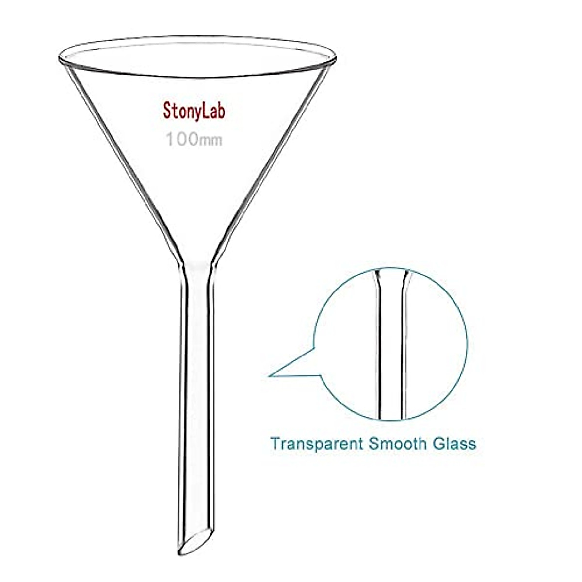 stonylab 4pcs Glass Funnel Set, Heavy Wall Borosilicate Glass Short Stem Funnels Filling Funnels, 50 mm/75 mm/100 mm/120 mm Diameter