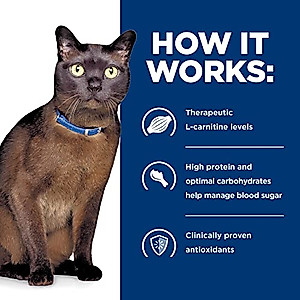 Hill's Prescription Diet m/d GlucoSupport Chicken Flavor Dry Cat Food, Veterinary Diet, 4 lb. Bag