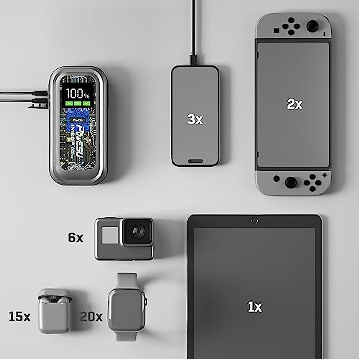 Portable Car Battery Jump Starter - 1500A Peak 12800mAh (Up to 7.5L Gas or 6.0L Diesel Engine) 12V Auto Battery Booster Portable Power Pack with Indicator Light Jumper Cables, QC 3.0 and LED Light