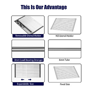 CLNGAI Roll Up Dish Drying Rack,Expandable Over The Sink Dish Drainer,Stainless Steel Kitchen Rolling Sink Rack with Utensil Holder,Length Up to 22.3" (Grey)