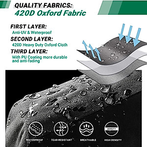 Tower Fan Cover, 420D Oxford Standing Fan Covers Outdoor Indoor Waterproof Protective Floor Fan Dust Cover for Office,Bedroom,Home 13 x 42 Inch(Only Cover)