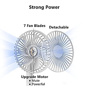 SOARCHICK 5.5-Inch Small Fan for Desk Portable USB Personal Fan Rechargeable Battery Mini Table Fan 3 Speeds Powerful Wind 45° Manual Adjustable Desktop Quiet Fan for Office Home Bedroom