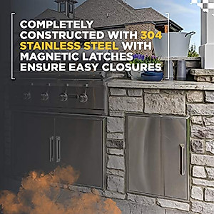 Coyote Single Access Door, Vertical, 20 Inch x 14 Inch - CSA2014