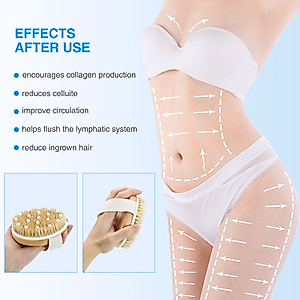 Dry Brushing Body Brushes- Round Exfoliating Brush for Cellulite and Lymphatic Drainage Massager, and Body Exfoliating,Improve Your Circulation-Soft Massage Nodes