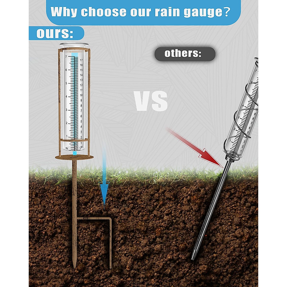 X-PREK New Upgrade Rain Gauge,Detachable Freeze Proof Glass Rain Guage Outdoor Decorative for Garden,Deck,Lawn,Landscape,Yard