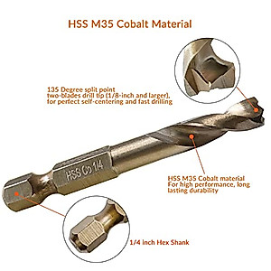 NordWolf 5-Piece M35 Cobalt Stubby Drill Bit Set for Stainless Steel & Hard Metals, with 1/4" Hex Shank for Quick Chucks & Impact Drivers, SAE Sizes 3/32"-1/8"-3/16"-1/4"-5/16" in Storage Case