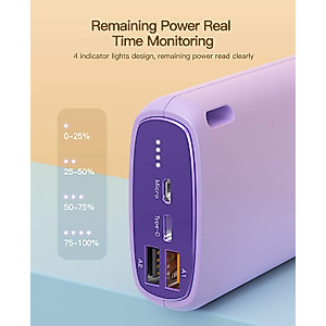 Kuulaa USB C Power Bank Fast Charging, 5000mAh Plug-in Portable Charger & Type C Input/Output Battery Pack 26800mAh