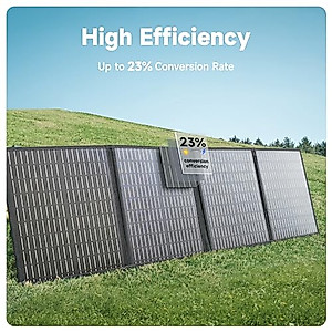 POWERWIN 110W Portable Solar Panel 18V Foldable with Carry Case Solar Cell Charger with 2 USB Outputs IP65 Water & Dustproof Design for Camping RVs Off Grid Emergency Power