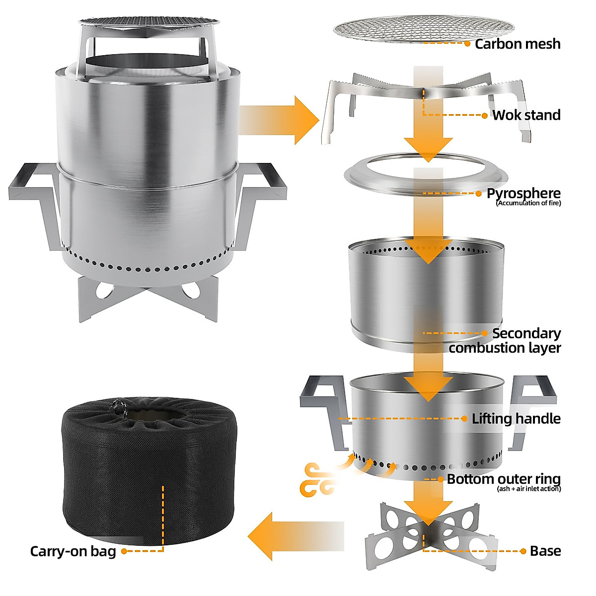 GCCSJ 15.75 Inch Bonfire Fire Pit, Anti-Scald Floor Design，Stainless Steel Fire Pit Wood Burning with Removable Ash Pan and Protective Cover for Outdoor, Silver