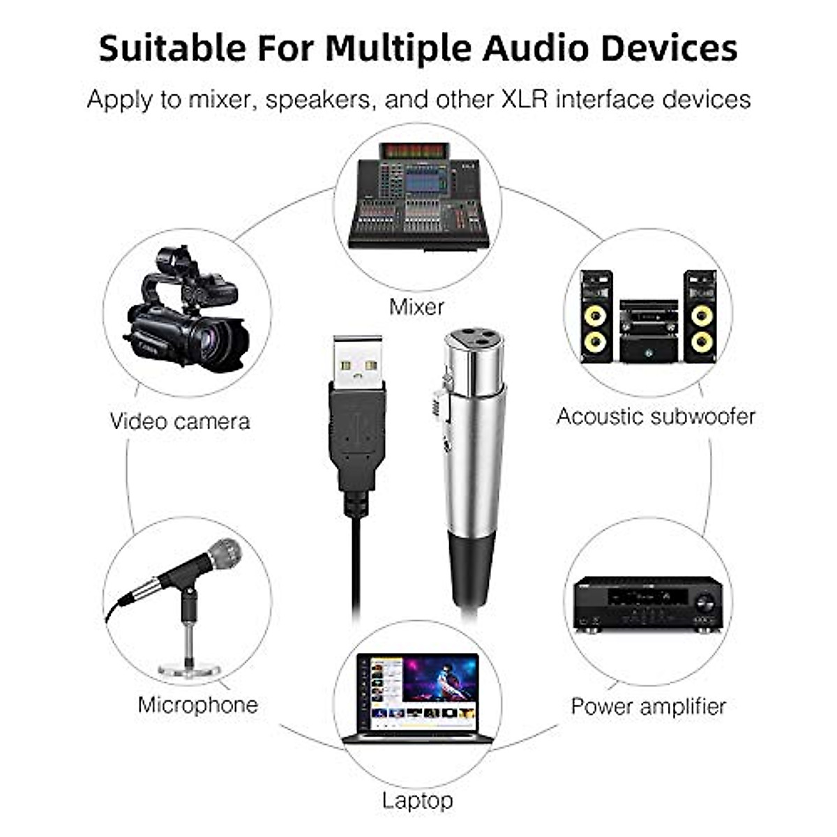 USB Microphone Cable, ANDTOBO USB to XLR Female Mic Link Converter Cable Adapter - 10 Feet