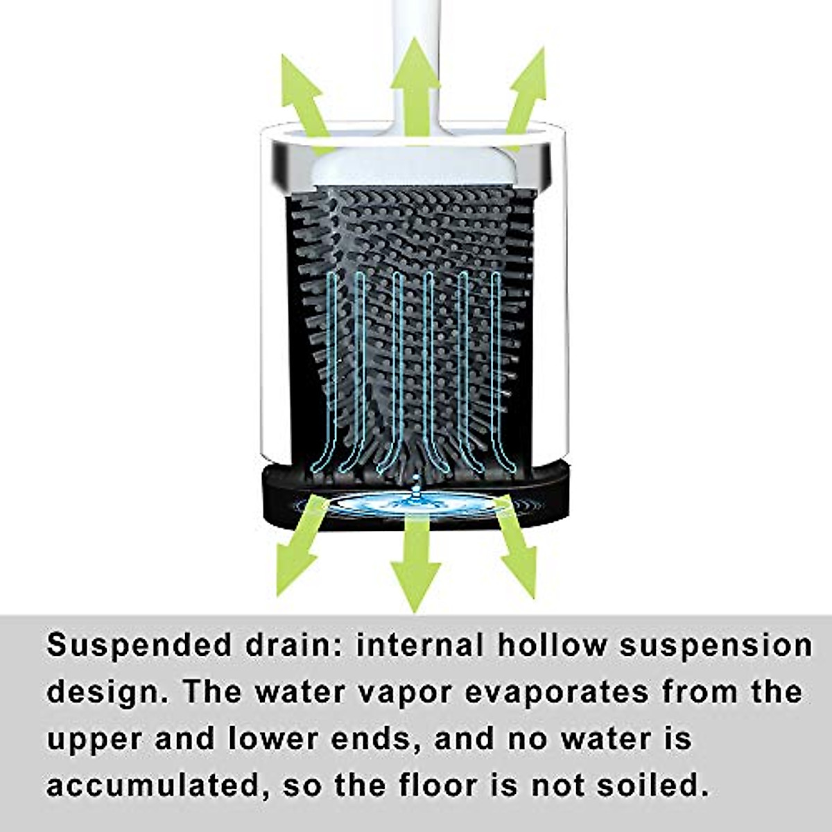 Sellemer Toilet Brush and Holder Set for Bathroom, Flexible Toilet Bowl Brush Head with Silicone Bristles, Compact Size for Storage and Organization, Ventilation Slots Base (White)