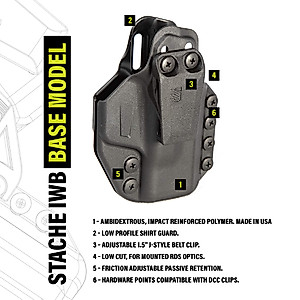 BLACKHAWK_Stache IWB S&W Shield 9/40 Base Kit BK S&W M&P Shield 9/40