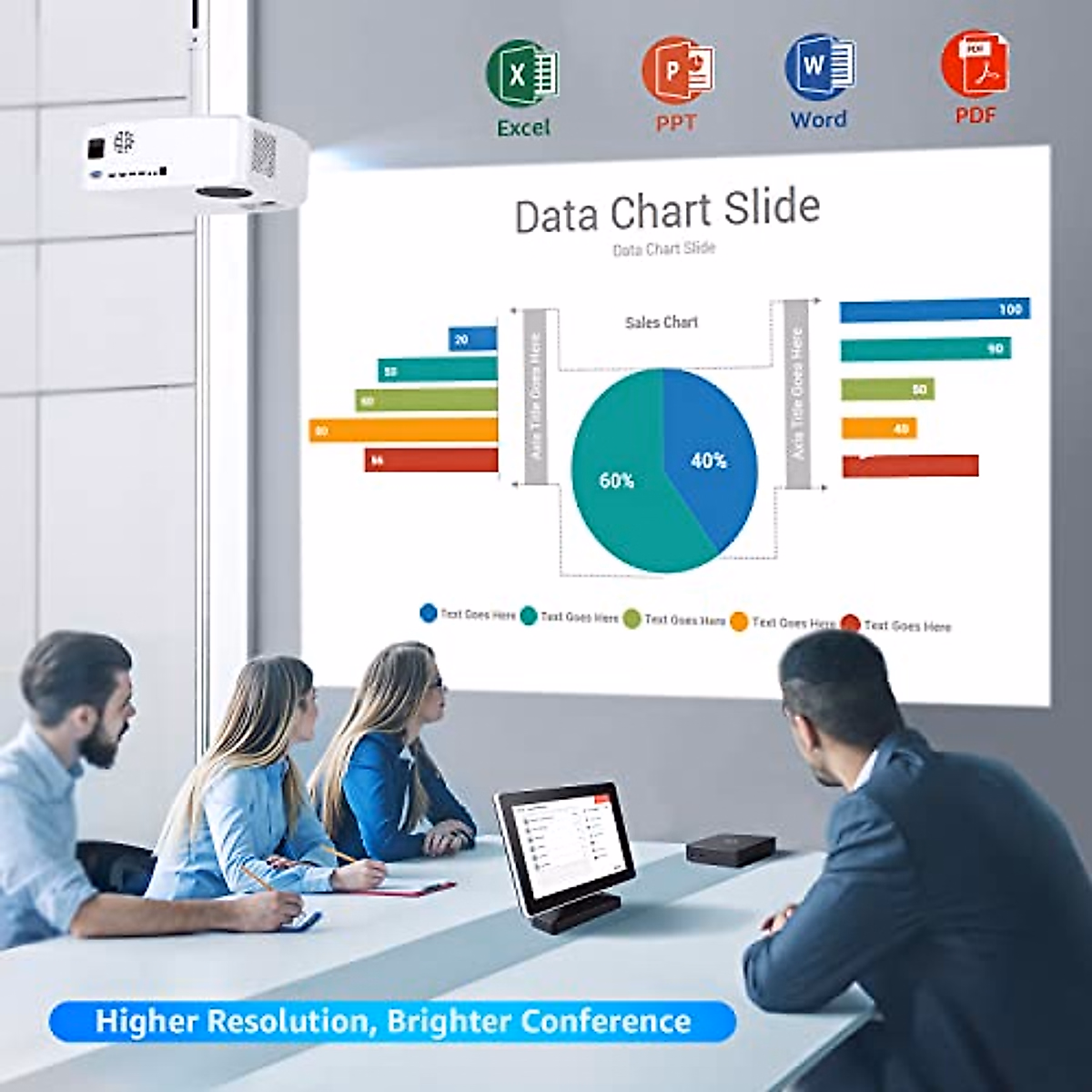 5G WiFi Bluetooth Native 1080P Projector, AILESSOM 20000 LM 450" Display Support 4K Movie Projector, High Brightness for Home Theater and Business, Compatible with iOS/Android/TV Stick/PS4/HDMI/USB