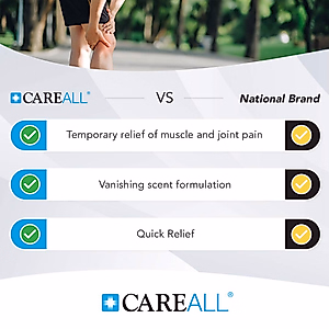 CareAll Muscle & Joint Vanishing Scent Gel, 3.0 oz. (3 Pack), Non-Greasy, Pain Relief Gel for Muscle, Back and Minor Arthritis, Topical Analgesic, 2.5% Menthol