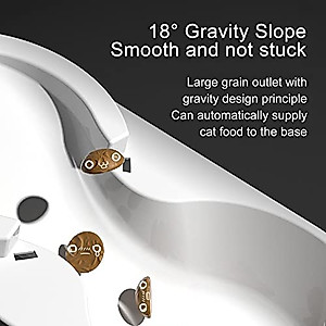 WERTSW Automatic Dog Cat Feeder and Water Dispenser Set 2L, Gravity Pet Food Feeder Dog Water Bowl Dispenser, 100% BPA-Free & Easily Clean, Self Feeding Station for Dogs Cats Pets Animals, White