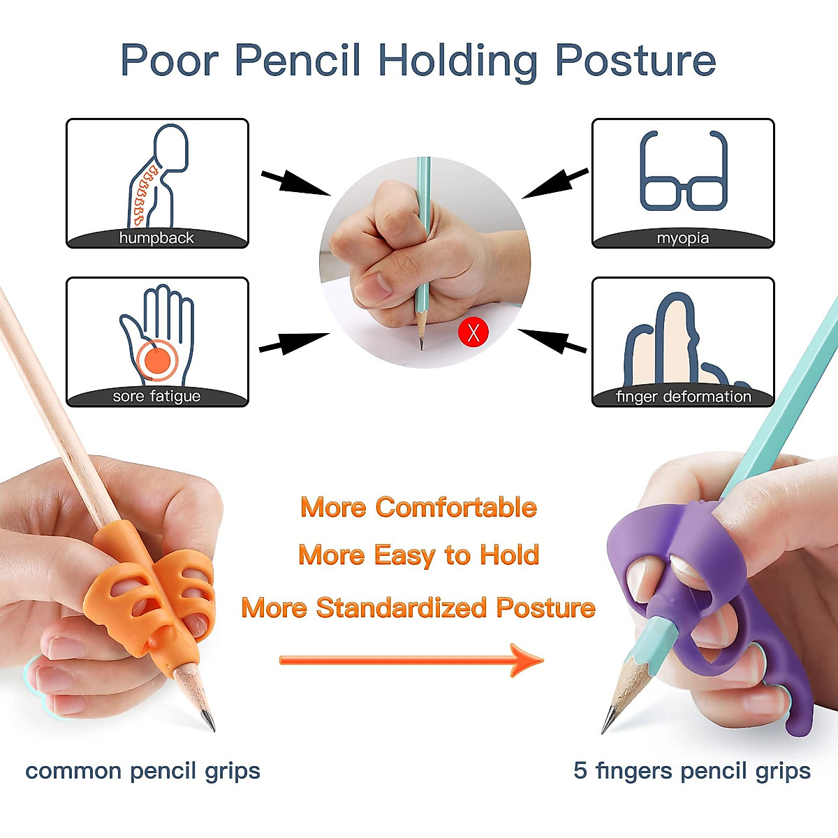 Pencil Grips for Kids Handwriting ZZWS Ergonomic 5 Fingers Pencil Grippers Posture Correction Writing Aid Grips for Toddler,Pen Grips for Beginners,School Supplies,Classroom Must Haves(4pcs)