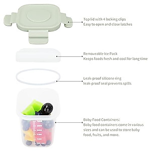 Songhak Baby Food Storage Containers Jars Lids Freezer Plastic Snack Puree Containers With Removable Ice Pack Safe Leak-proof Microwave Dishwasher 12 Set
