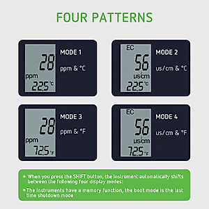 High Quality Water Test Meter. Professional TDS EC & Temperature Meter. 3-in-1. Lifetime Guarantee! Accurate and Reliable Water Test Meter. With Protective Leather Case.