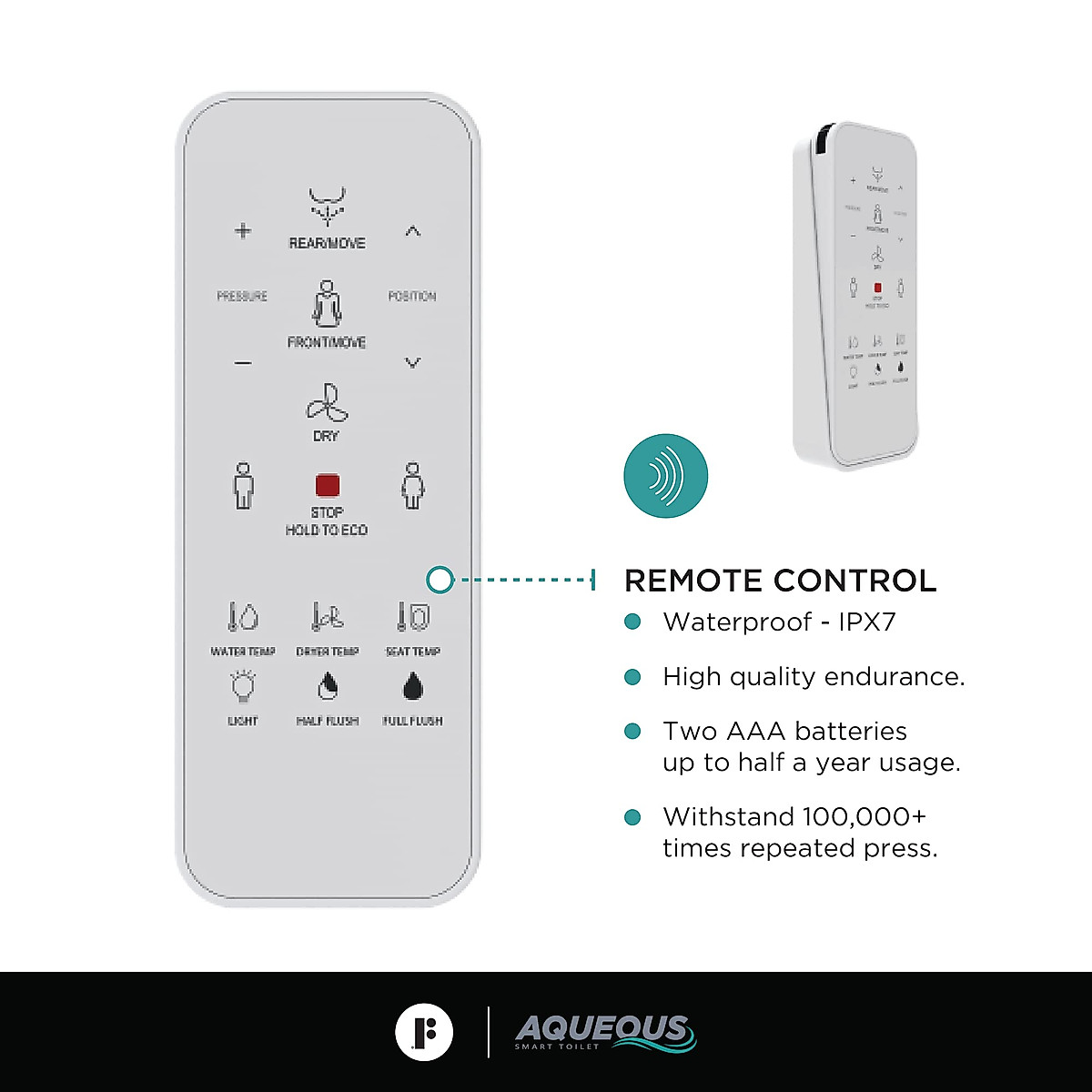 Aqueous In-Wall Smart Toilet Combo Set – Complete System with Toilet Bowl, Bidet Toilet Seat, Tank, Carrier for 2x4 Studs, Chrome Push Buttons, Round and Elongated Compatibility