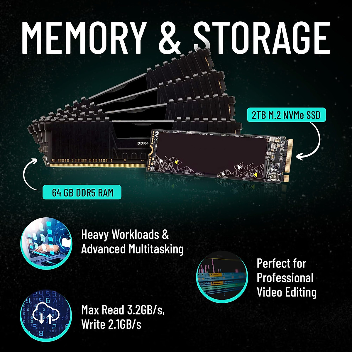 CPU Solutions Video Editing PC, CEV-8965-A126 - HD Workstation - Intel i9-13900KS, 6.0GHz Turbo Boost, 24-Core, 64GB DDR5 RAM, 2TB NVMe SSD, Quadro RTX A2000, Windows 11 Pro Computer Tower