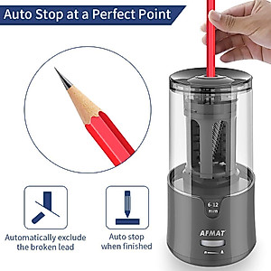 AFMAT Electric Pencil Sharpener Plug in