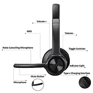 EKVANBEL Bluetooth Headset V5.2 with Adapter, Wireless Headphones with Noise Cancelling Microphone, On Ear Wireless Headset for Cell Phones Laptop Computer