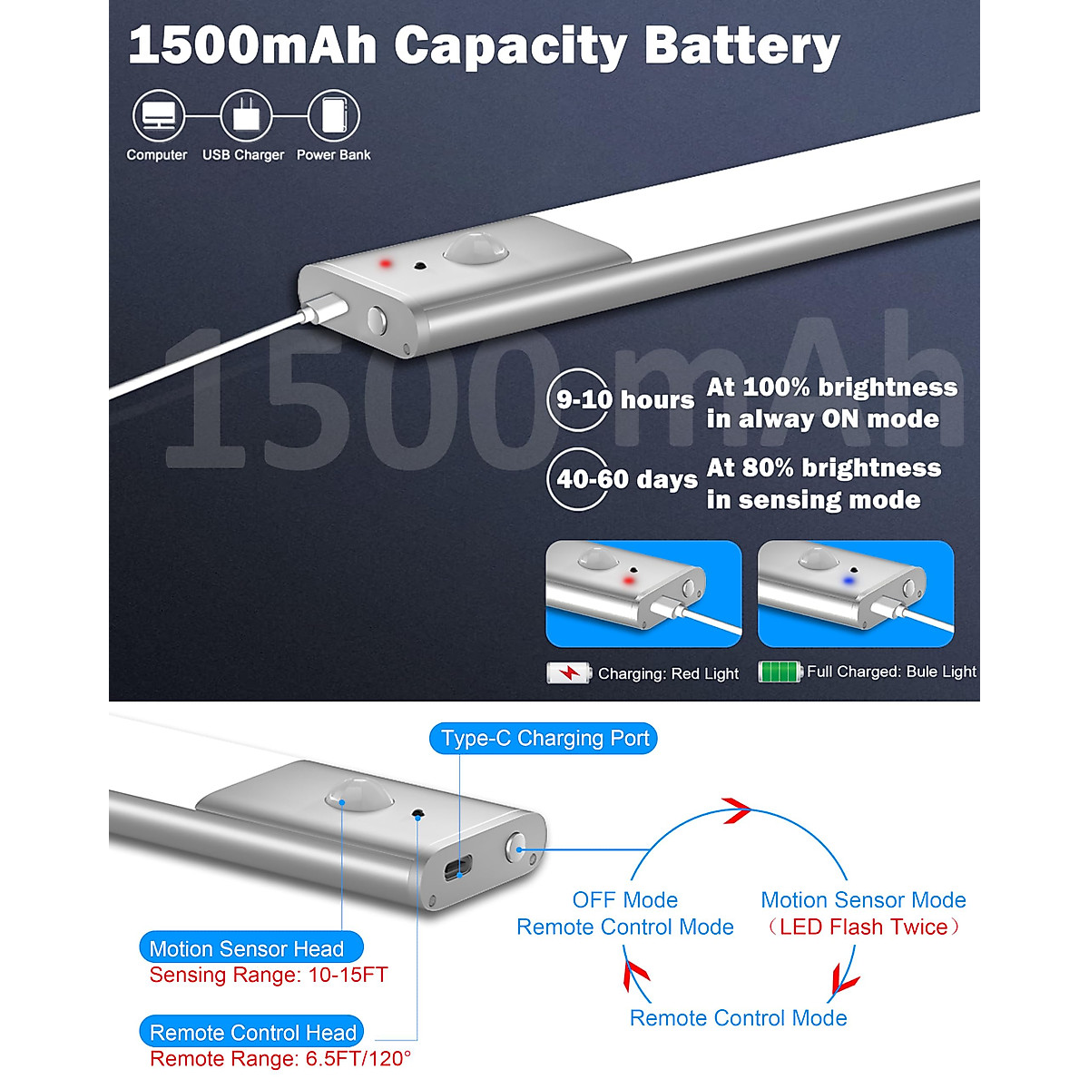 LAJOSO 64 LED Under Cabinet Lights Motion Sensor, 3 Color Kitchen Counter Lighting Wireless, Rechargeable Closet Lights Remote, Dimmable Night Light for Shelf Pantry Stair Hallway 3Pack