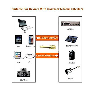 1/4'' to 3.5mm Mono Adapter, 6.35mm (1/4'') TS Male Plug to 3.5mm (1/8'') Stereo Female Audio Adaptor Audio Connector Golden - (4 Pcs)