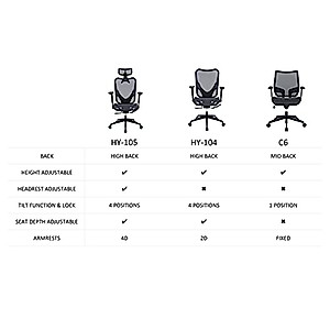 Mesh3 Home Office Mesh Chair Ergonomic Desk Chair with Back Support and Adjustable Armrests for Work from Home and Student Desk Chair with Wheels BIFMA Grey HY-104GR