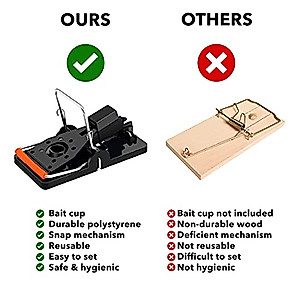 Trap A Pest Mouse Traps - Best Mouse Traps That Work, Sanitary Safe Mouse Catcher for Family and Pet - Reusable Snap Traps for Mice - Indoor and Outdoor Effective Mice Traps (12 Pack)