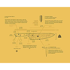 Draghón 7 Japanese Steel 8 Inch Chef Knife