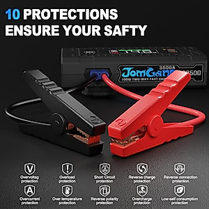JOMGAND JQ3500 Portable Jump Starter, 3500A 12V Car Battery Booster Pack for Upto 10.0L Gas or 8.5L Diesel Engines, Jumper and Jump Box with 100W Two Way Fast Charge, 36 Months Ultra-Long Standby