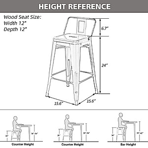 Apeaka 24 inch Metal Bar Stools Set of 4 Modern Counter Height Stools with Backs Industrial Low Back Bar Chairs for Indoor Outdoor Matte Black