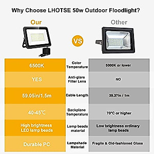 LHOTSE 2 Pack 50W LED Flood Light Outdoor，7000 Lumens LED Work Light with Plug,IP65 Waterproof Outdoor Floodlights, 6500K Daylight White Super Bright Security Light for Yard Garden Patio Playground